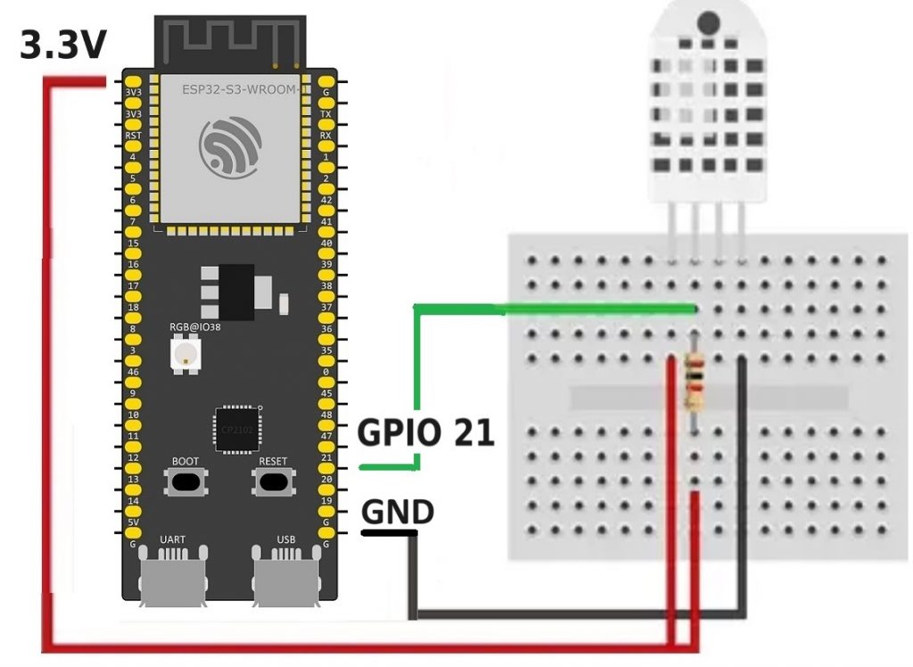 Testing The Bluetooth Ble Server And Clients Interactions On Different